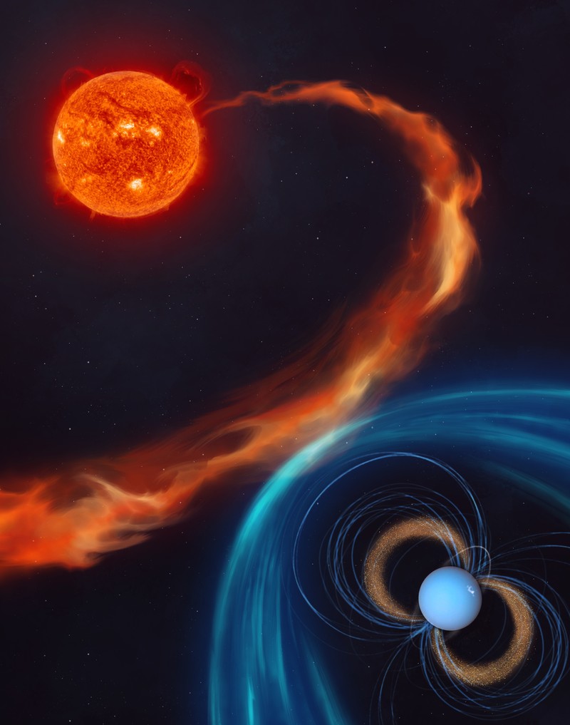 Uranus Nasa Solar System Exploring Planet Uranus