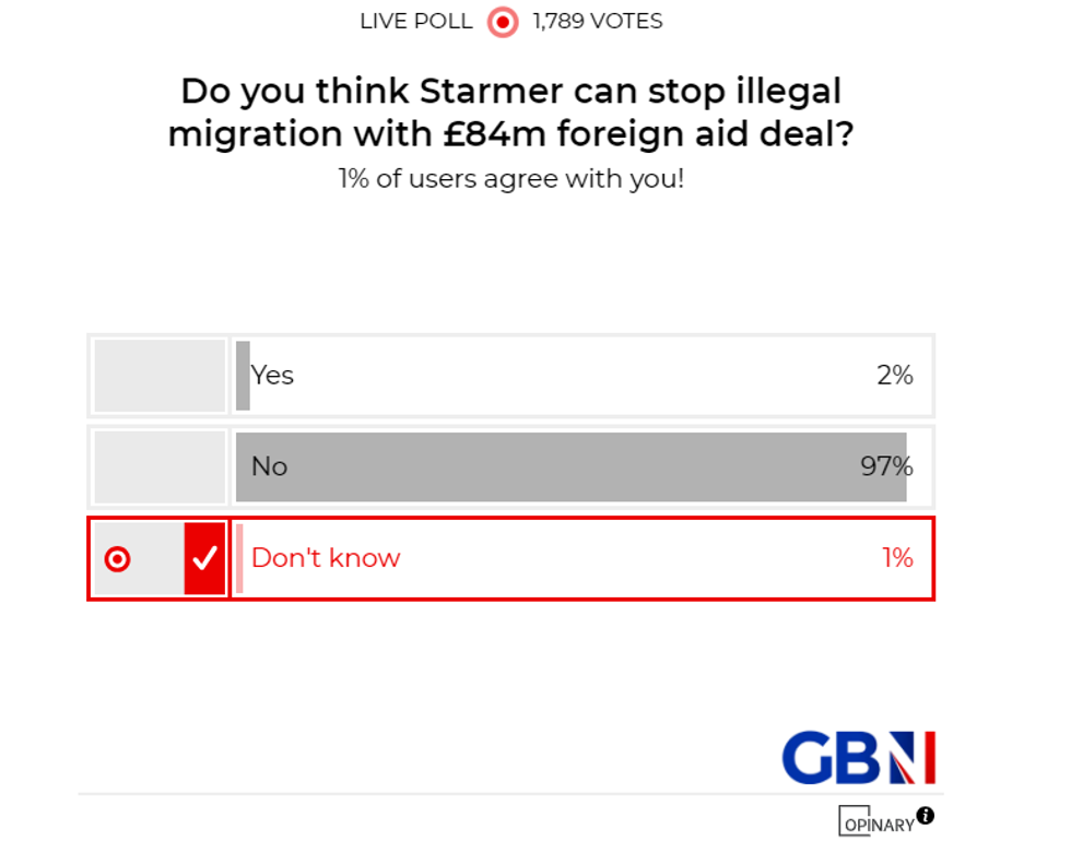 POLL OF THE DAY: Do you think Starmer can stop illegal migration with £ ...
