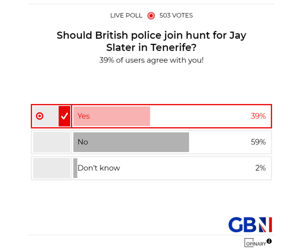 POLL OF THE DAY: Should British police join hunt for Jay Slater in Tenerife? YOUR VERDICT